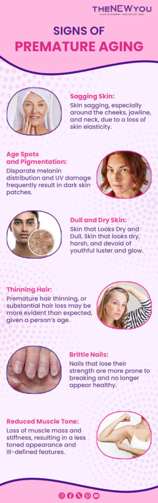 Premature Aging Skin: What Is It, Causes & Treatment - TheNewYou